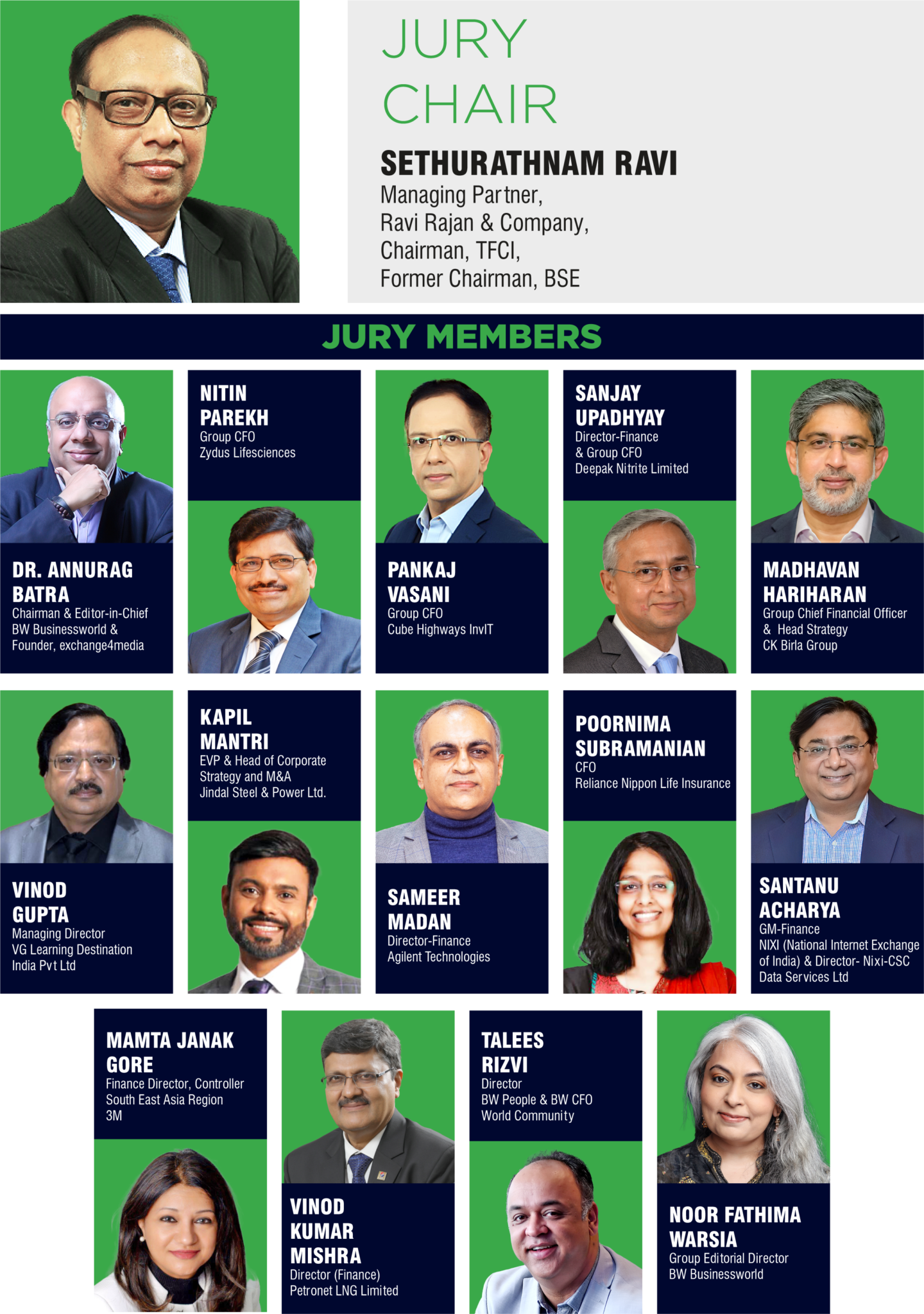 BW Finance 40 under 40 Summit & Awards 2022 BW Businessworld