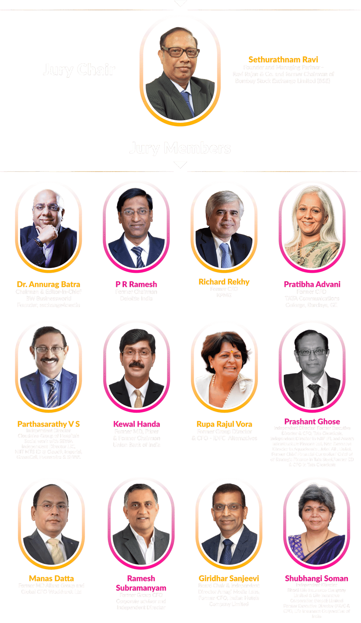 BW Best CFO & Finance Strategy Awards 2026 - BW Businessworld